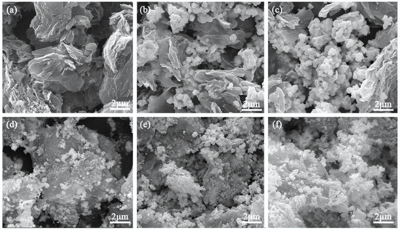 Suke University: Silver-coated graphene oxide/polyurethane composite ...