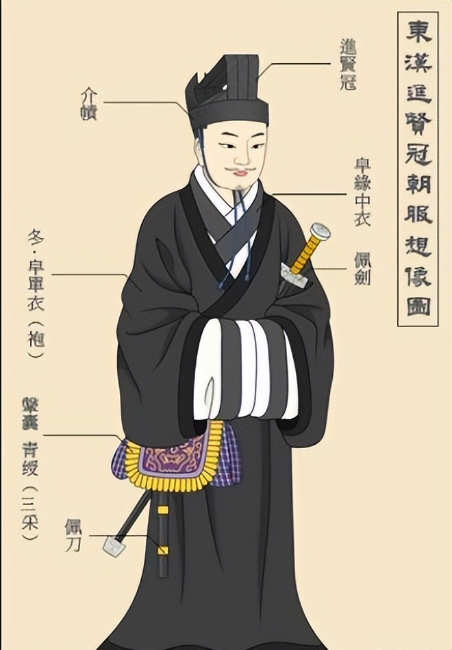 The Influence of the Philosophical Views of the Han Dynasty Rulers on ...