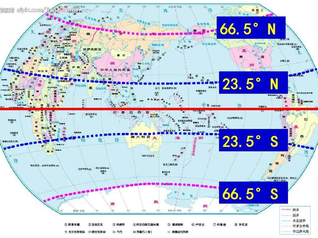 The mysterious 30th parallel! - iMedia