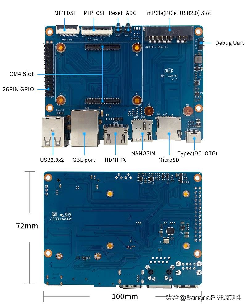BPI-CM4 Shows Banana Pi's New Raspberry Pi Compute Module 4 Alternative - iNEWS