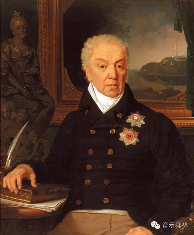 A Brief History of Ukrainian Art - 19th Century Art - iNEWS