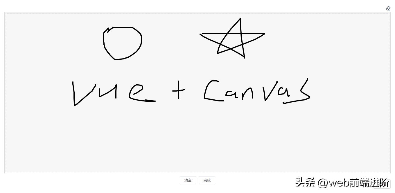基於 vue+canvas 輕巧簡易簽名組件ZMSign - 資訊咖