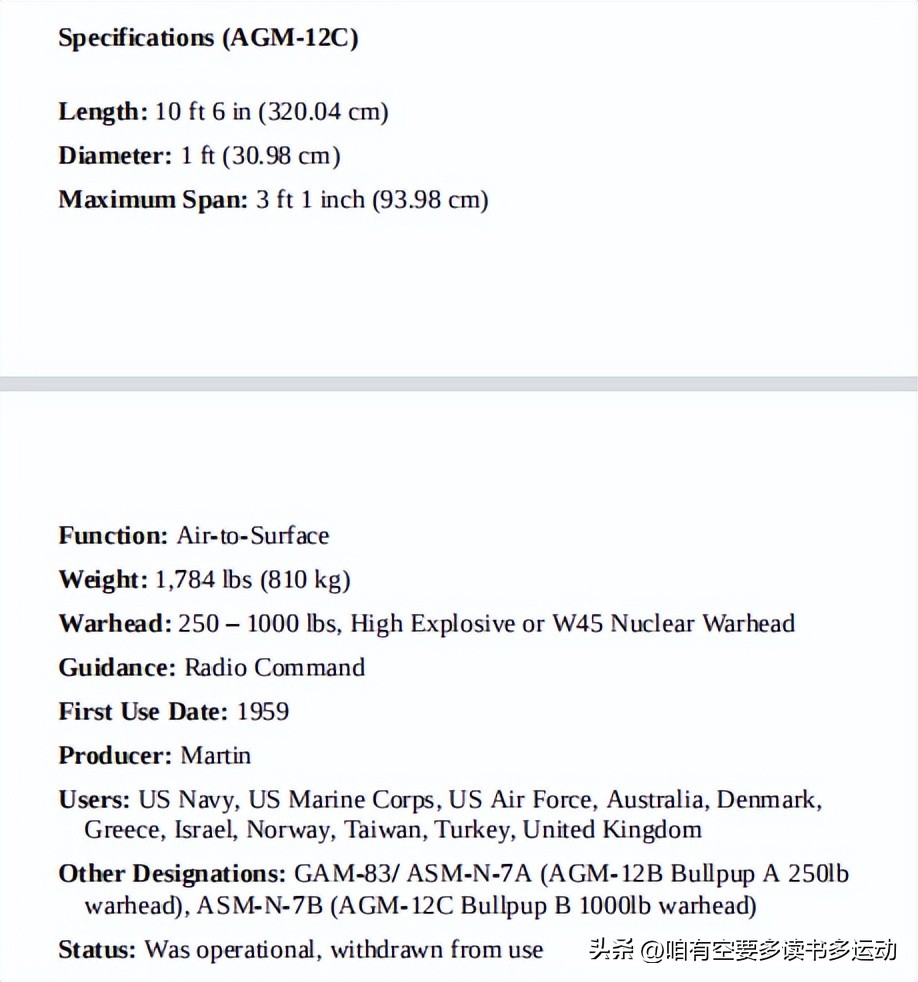 Brief Introduction to Various Types of American Missiles - iMedia