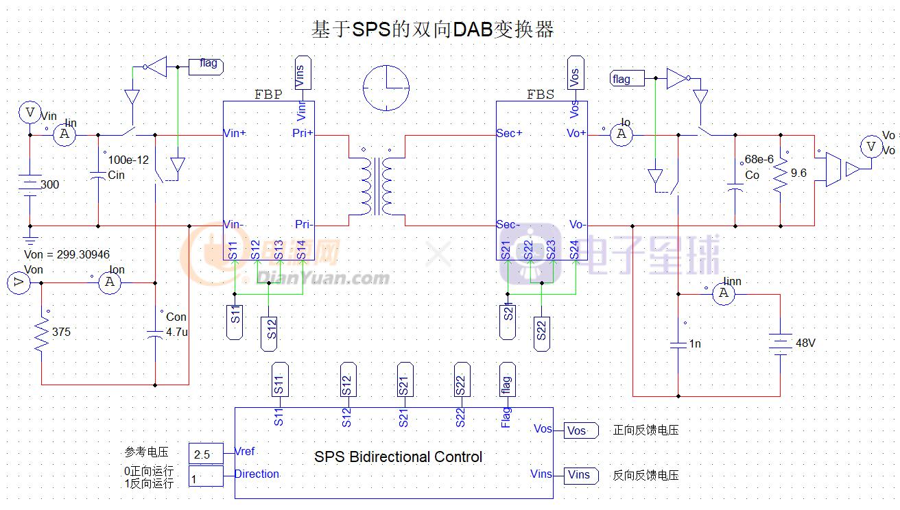 PSIM-based two-way active bridge (DAB) single phase shift control (SPS ...