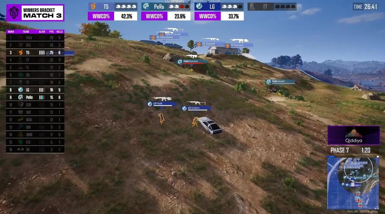 PGS2 Winner's Bracket D1:17 Finals 2-on-4 win with 51 points! Rejoice ...