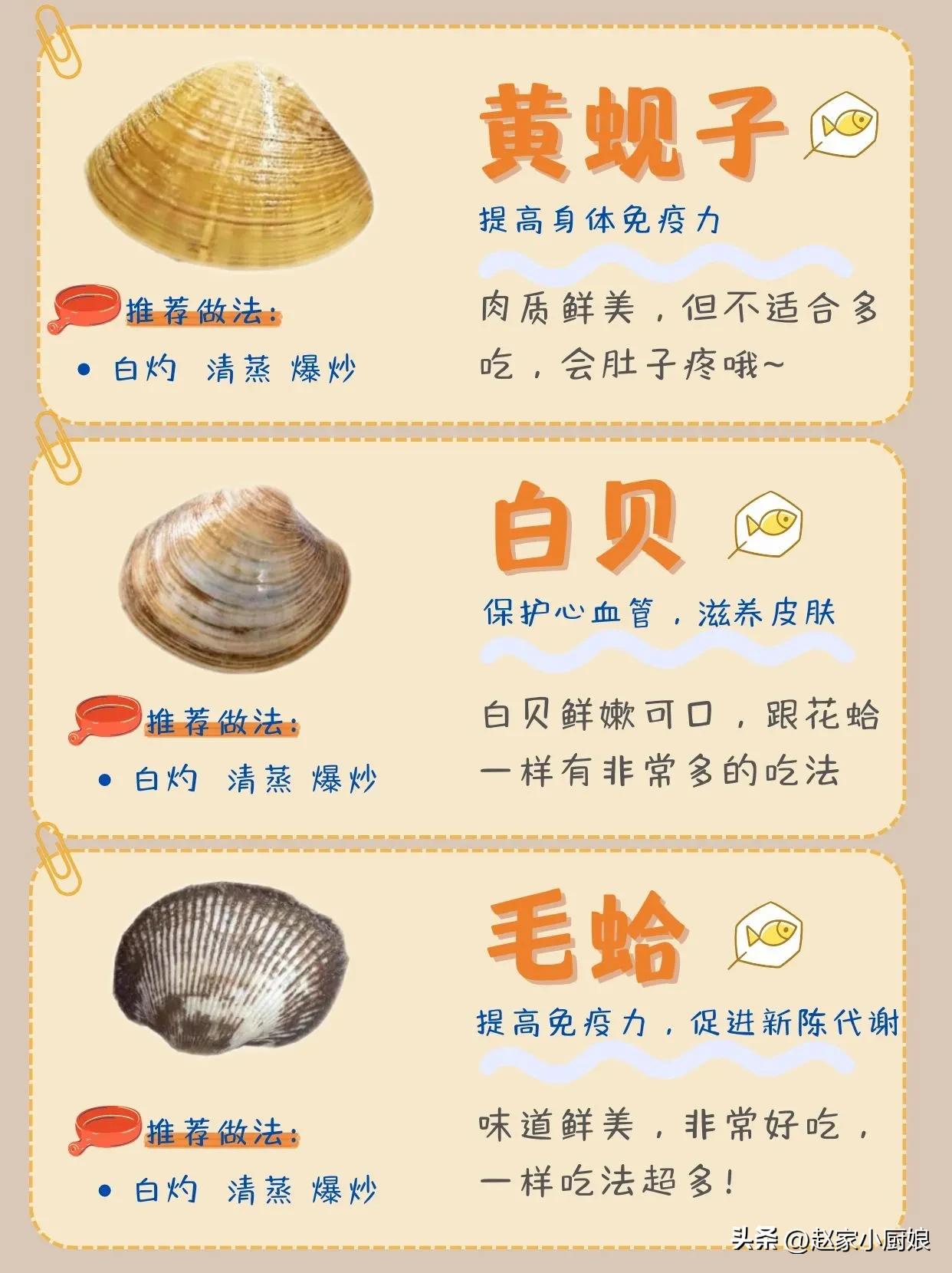 Common ways to eat shellfish are classified! How do you usually eat ...