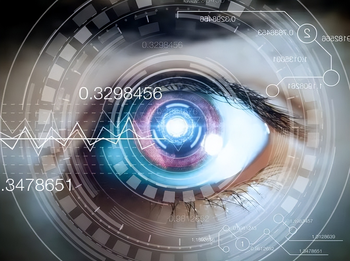 The 6 most expensive human body parts in the world, what kind of eyes ...