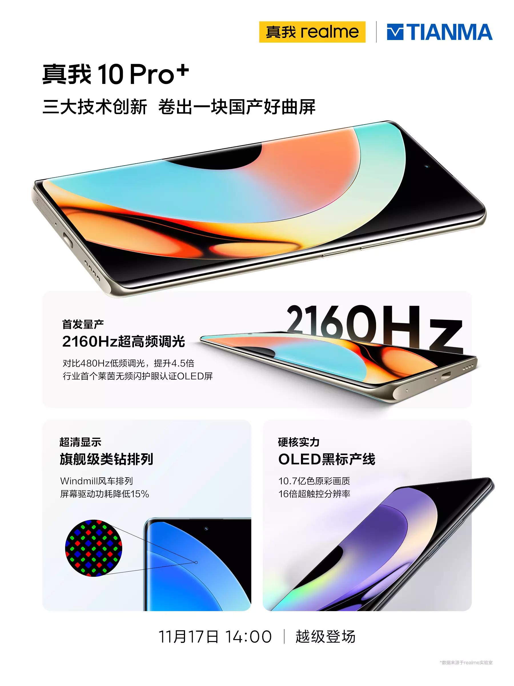 The light of domestic screen!Real Me 10 First Release: 2160Hz UHF ...