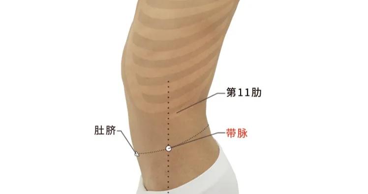 One acupuncture point unblocks the meridian and gallbladder meridian ...