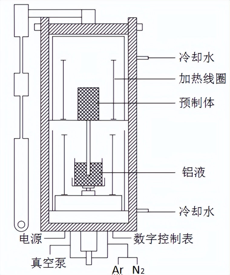 Prof. Yu Huan from Nanchang Aviation University: Microstructure and ...