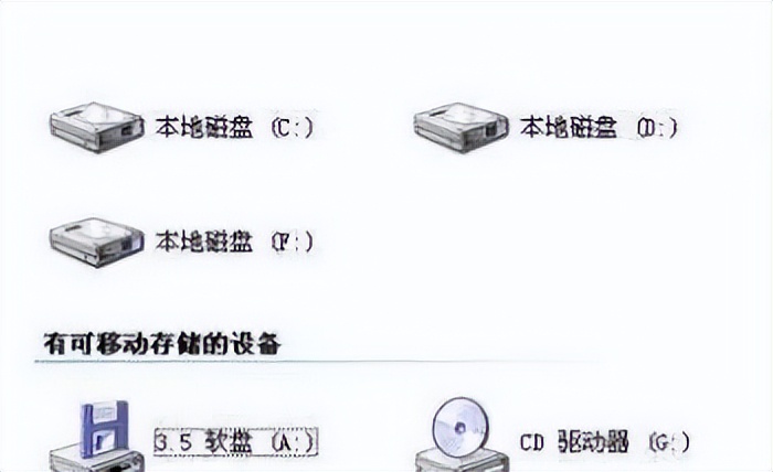 Where did disk A and disk B go? Why does the computer hard drive always ...