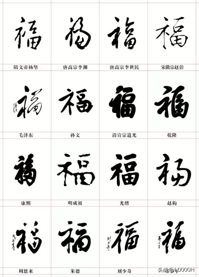100 ways to write the word "Fu", writing Spring Festival couplets ...