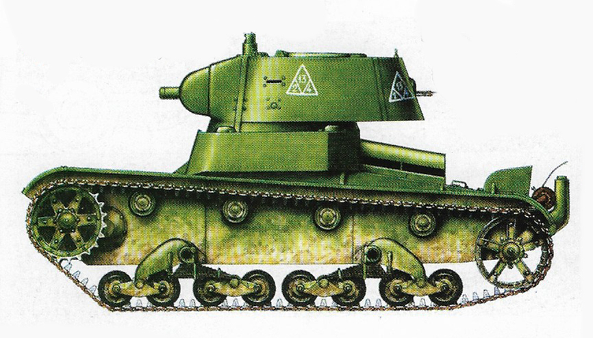 Spitfire Tanks - World War II Soviet Spitfire Tanks - iNEWS