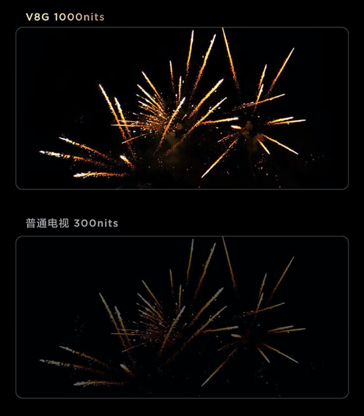 The TCL V8G you want compared to the Hisense E5H is here!Who is the ...