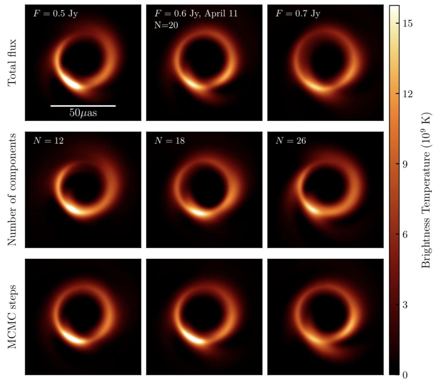 What is hidden inside the singularity of a black hole, another universe ...