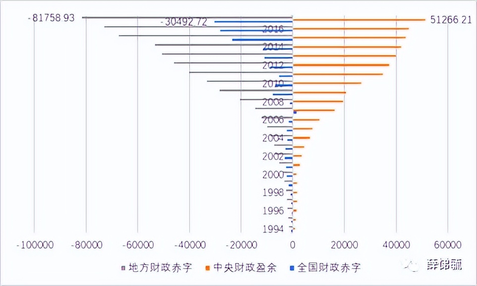 Local Finance and Financial Prosperity - iNEWS