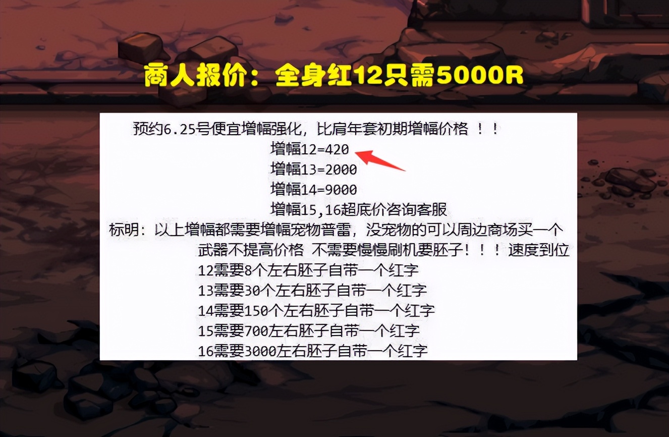 DNF: The cheapest increase season is coming! Whole body red 12 only needs 5000R, but it only ...