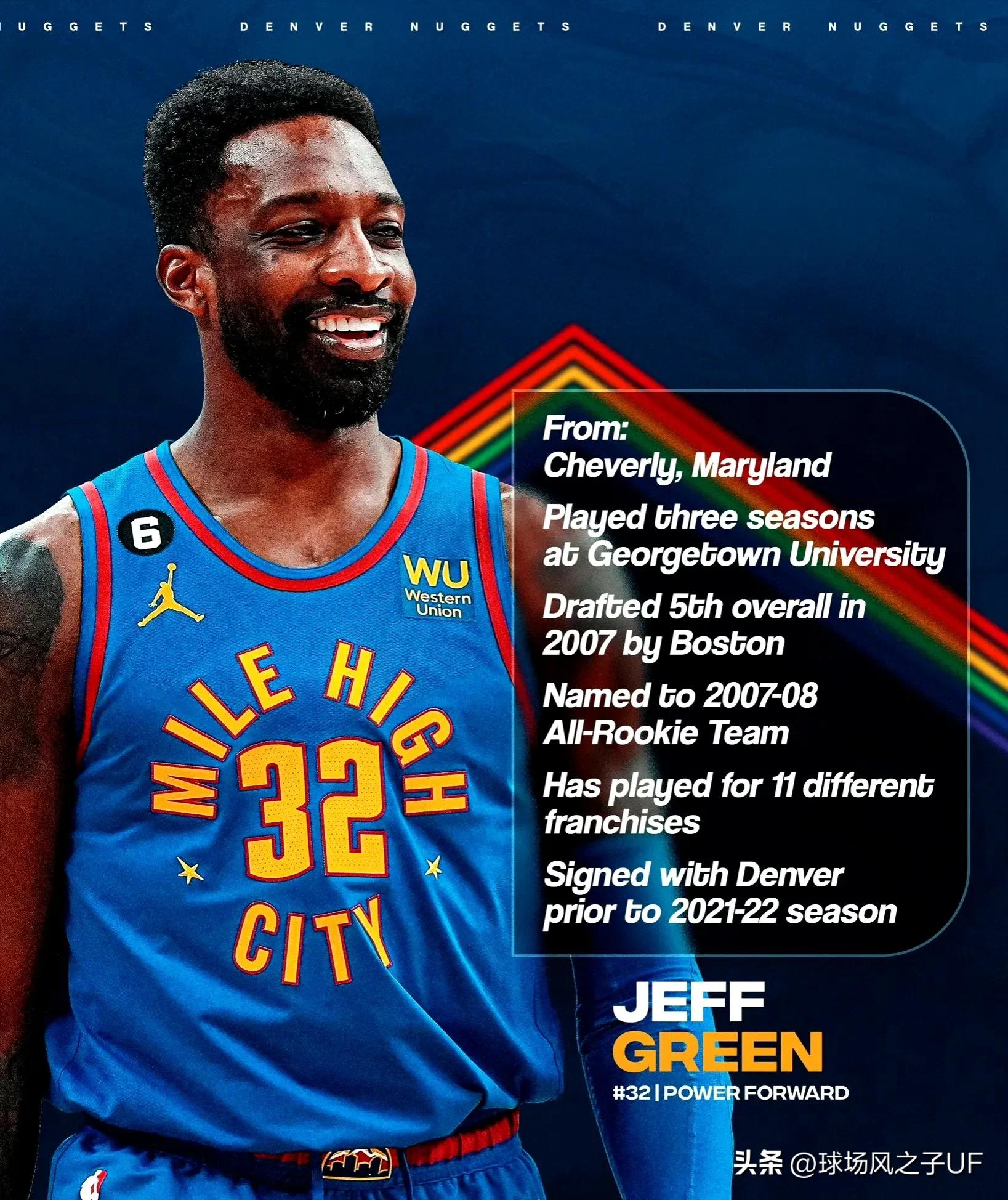 It's time for Jeff Green to use a champion to explain his persistence ...