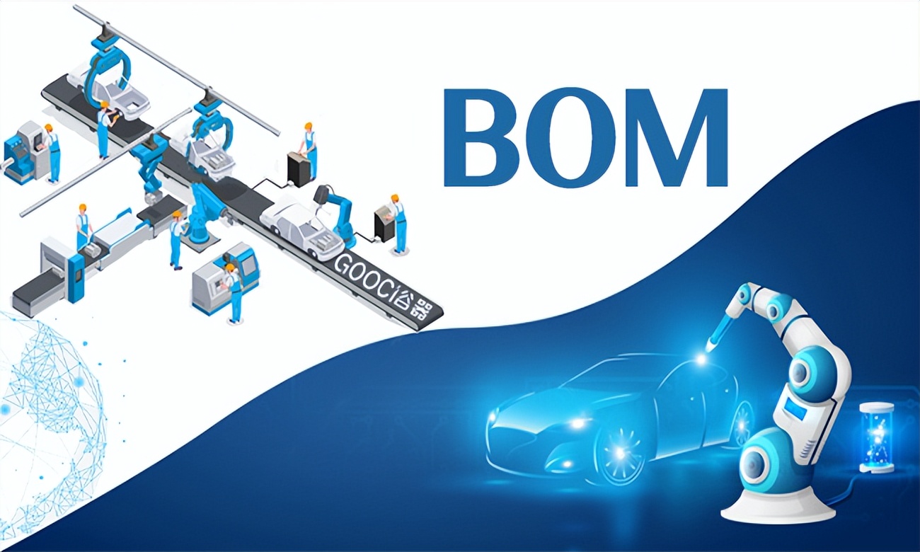 How many do you know about the six steps of building a composite based ...