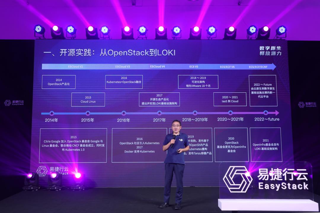 EasyStack releases three major solutions for digital native infrastructure - iNEWS