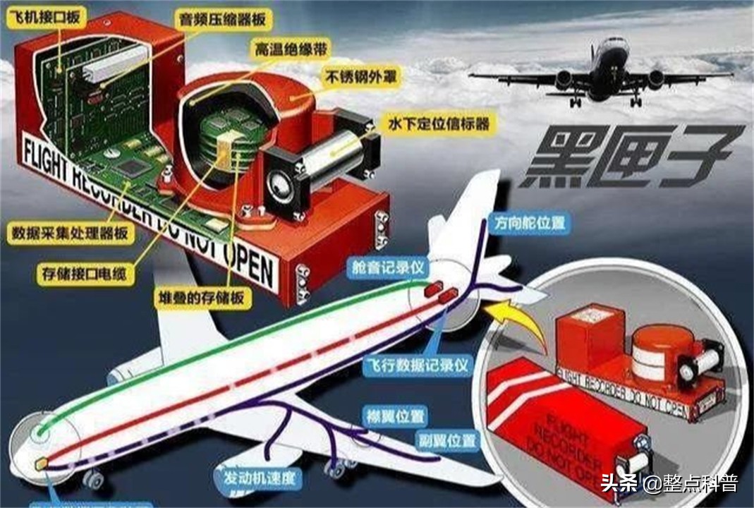 China Eastern Airlines MU5735 crashed, how long can the black box last ...