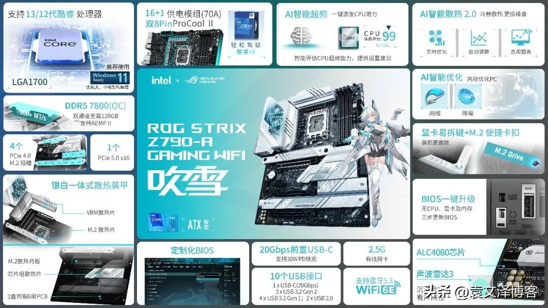 The 13th generation Zhenxiang CP, ROG Z790 Fubuki motherboard is here ...