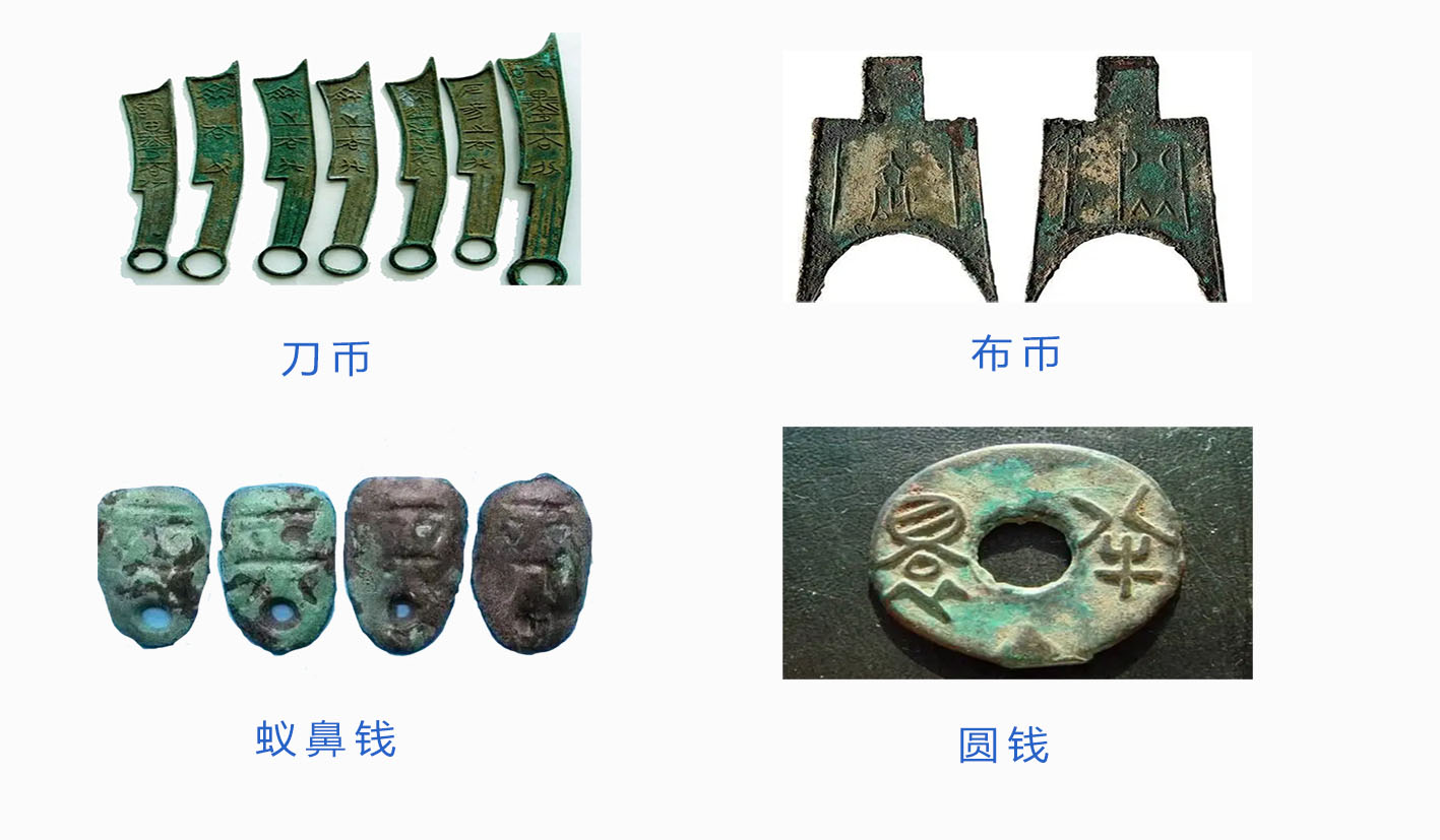 The ancient currency system, what did the ancients' money look like ...