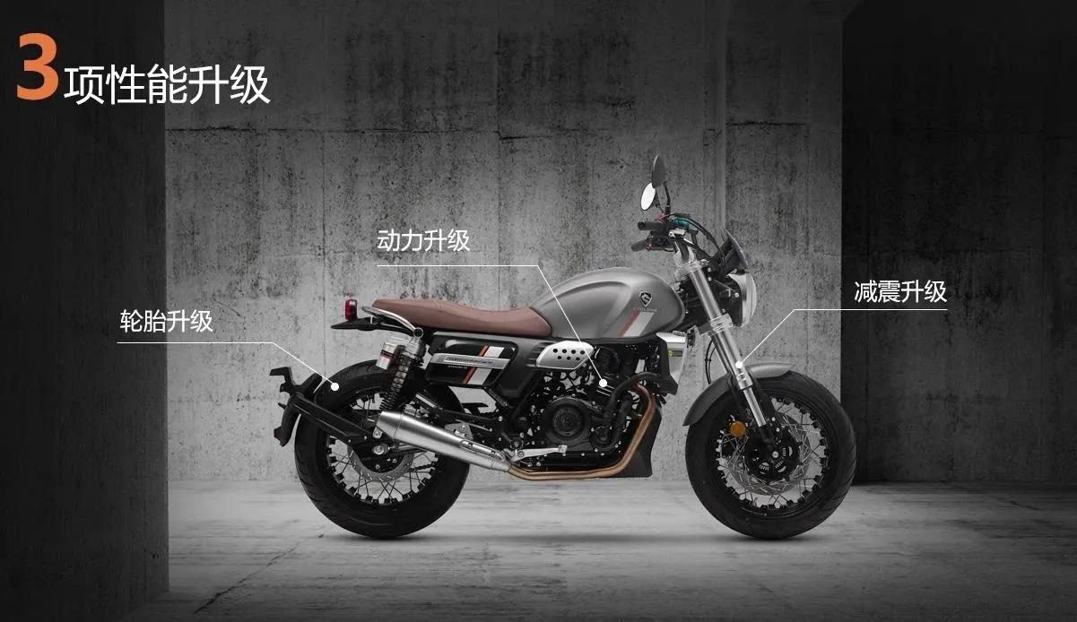 23 models of Cyclo RE401 are on the market! In addition to the new ...