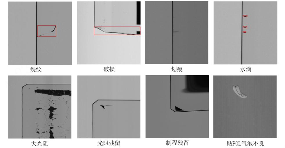 Analysis of the defects on the surface of "LCD panel" and the ...