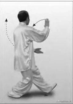 24-style Taijiquan illustration and key points (2) - iNEWS