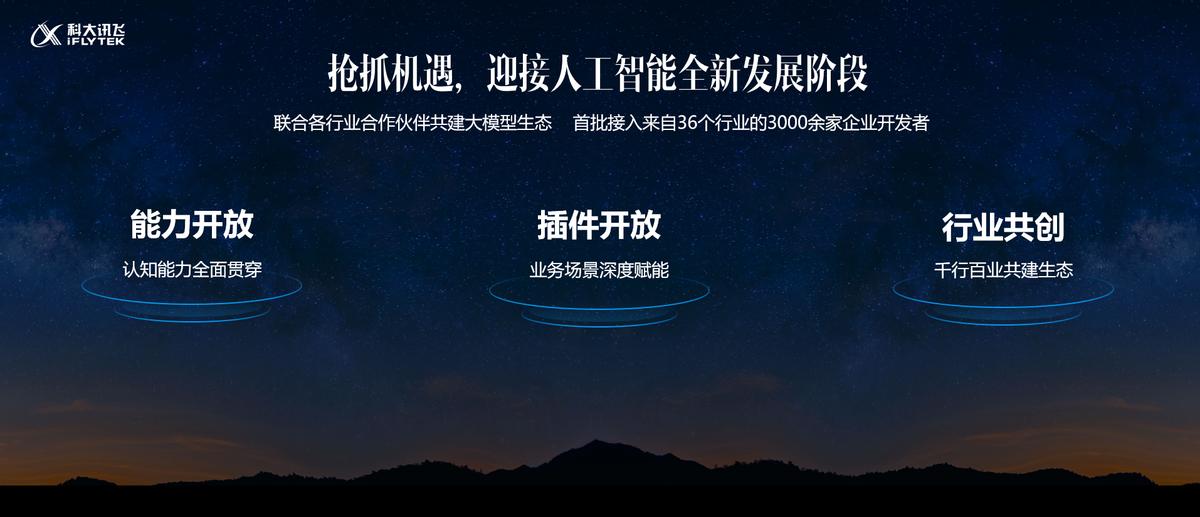 Xunfei Xunhuo Cognitive Big Model open plug-in platform recruits ...