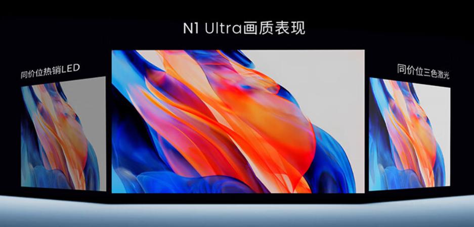 Three-color laser projector brings technological innovation, let's see ...