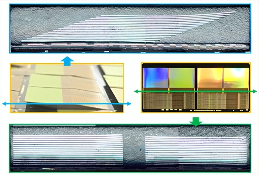 Multi-chip stacked packaging technology - iNEWS