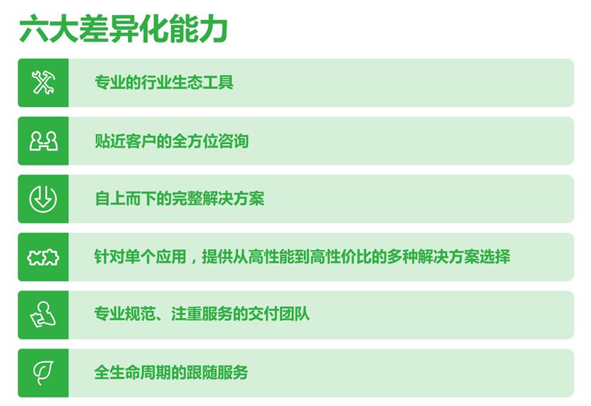 Schneider Electric: 7 major solutions + 6 major values increase the ...