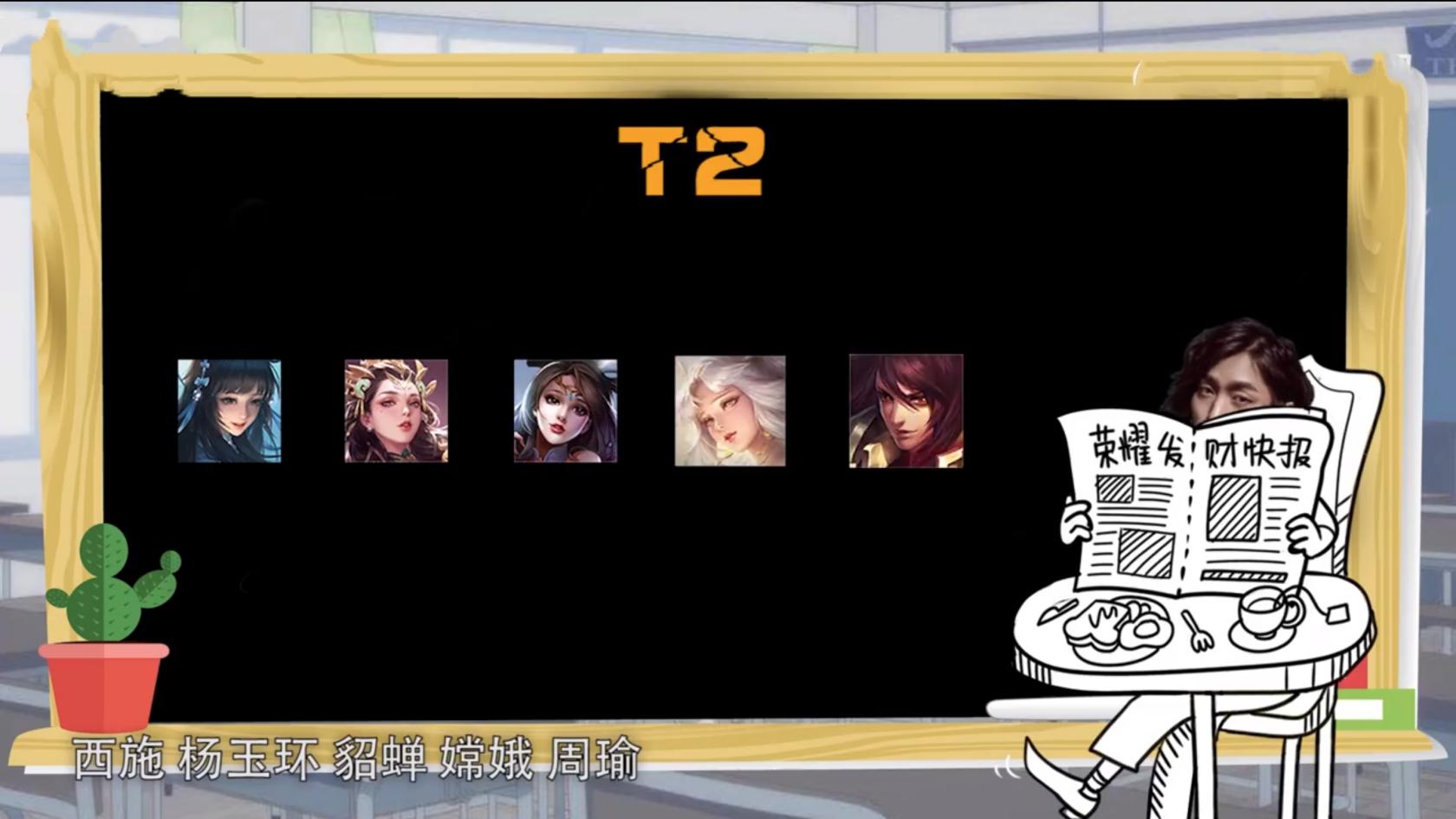 Gradient ranking in the middle of S31, the four kings of T0 are in place, Bian Que suddenly ...