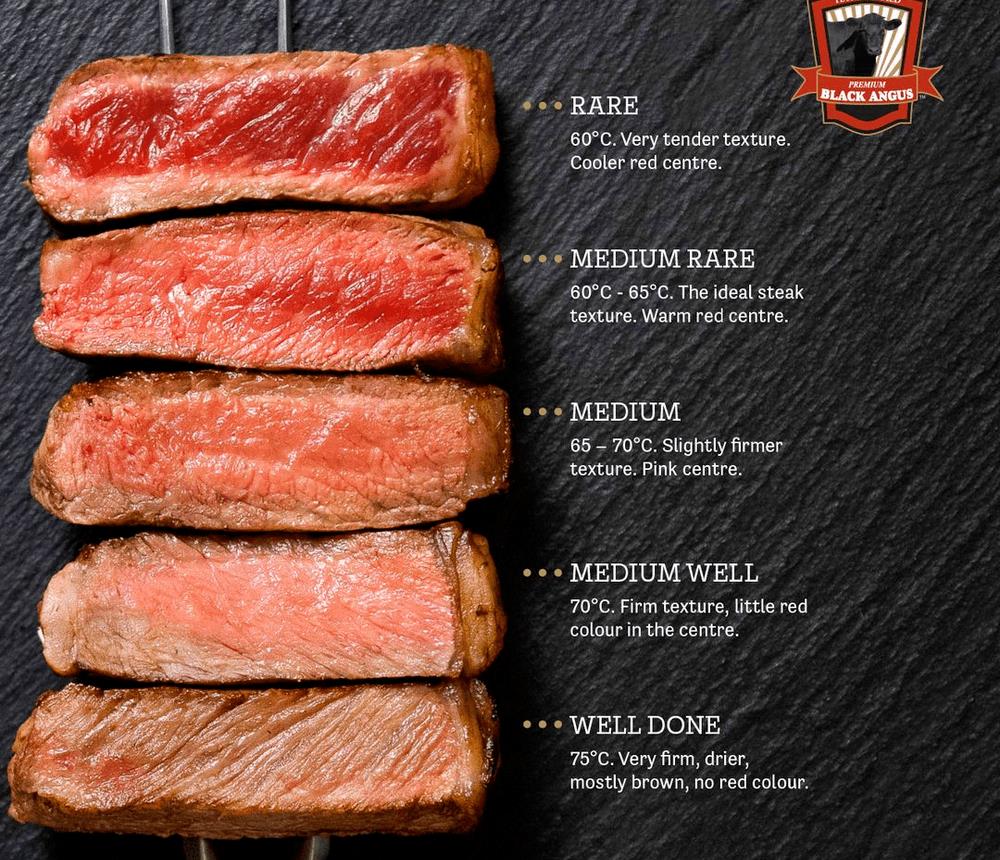 The "Maillard" outfit that's all over the Internet has brought down the ...