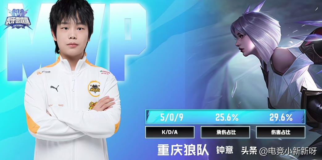 If you want to grab it, you will earn it! Wolves 4-0 revenge XYG won the championship: FMVP is ...