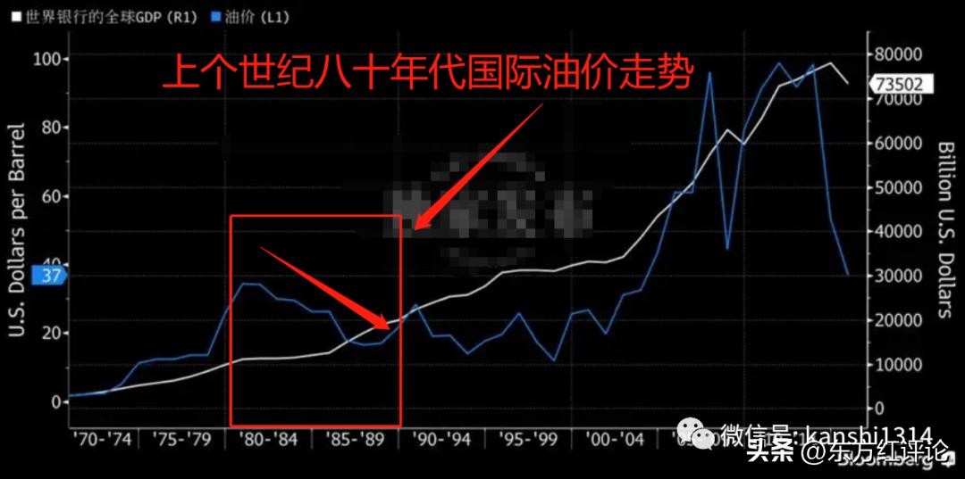 U.S. rate hikes and the global tech war - iMedia