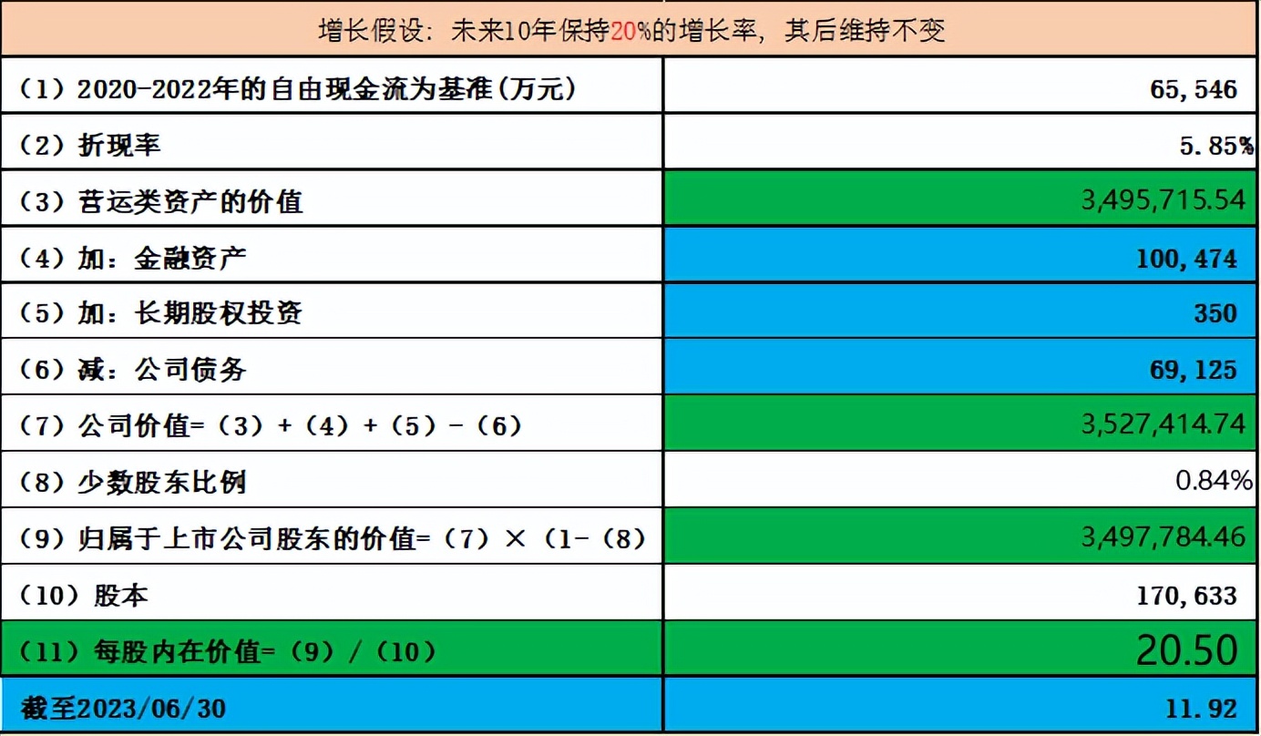 Jiangte Motor vs. Leisai Intelligent, Servo Motor of Robot Valuation Series - iMedia