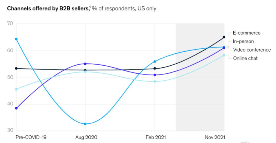AMI cross-border interview with Wang Zhilong, CEO of Yihai Chuangteng ④ ...