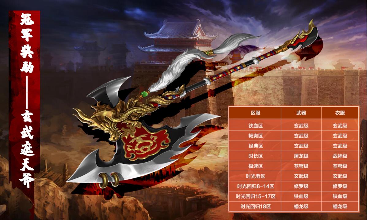 "Legend World" 2023 Summer Tournament Begins! Sit on the champion ...