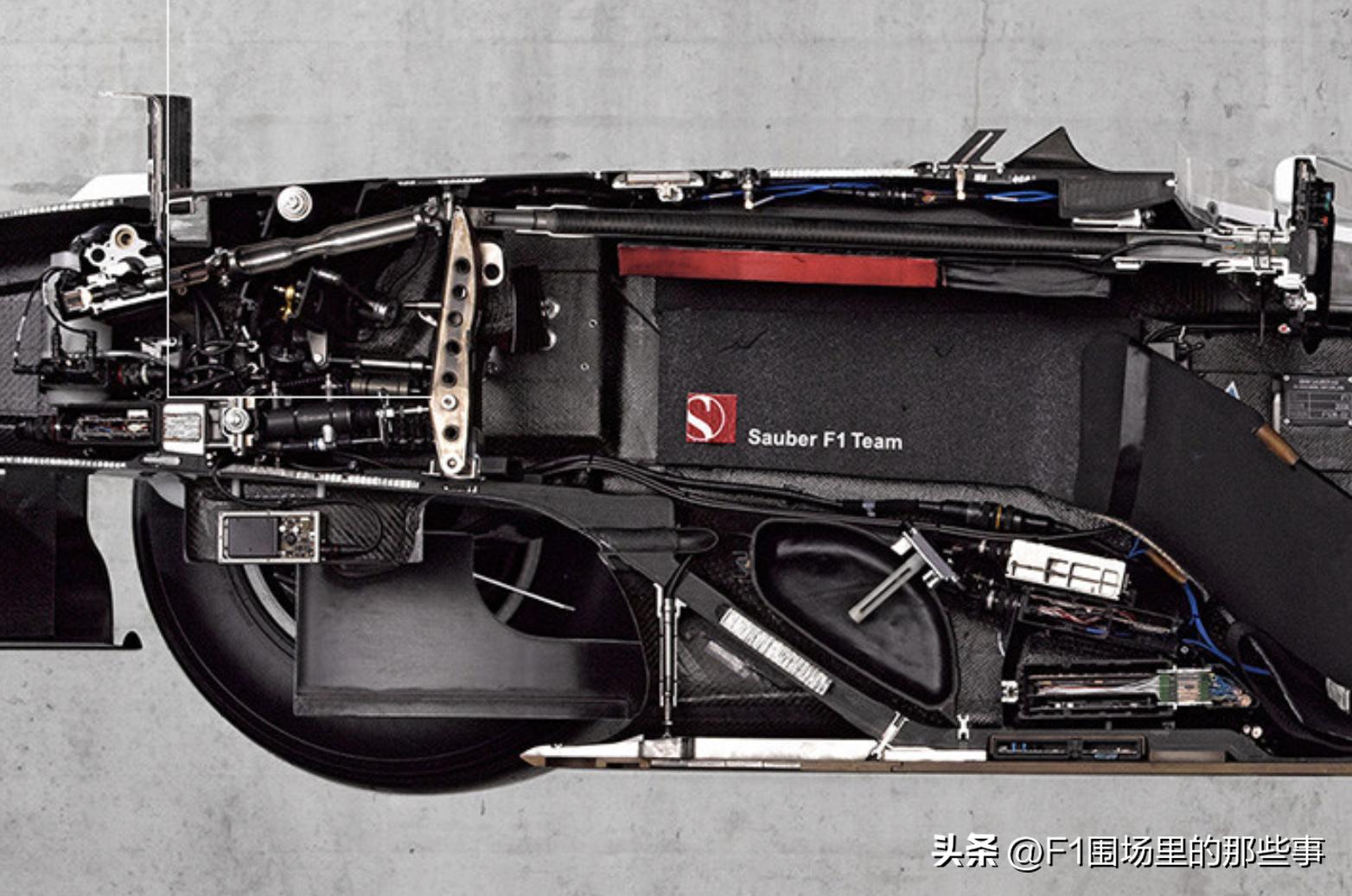 [F1 Technology Science]F1 driver's braking style - iMedia