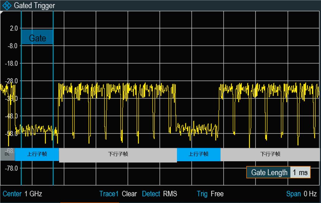 Research on Radio Monitoring and Interference Troubleshooting Methods ...