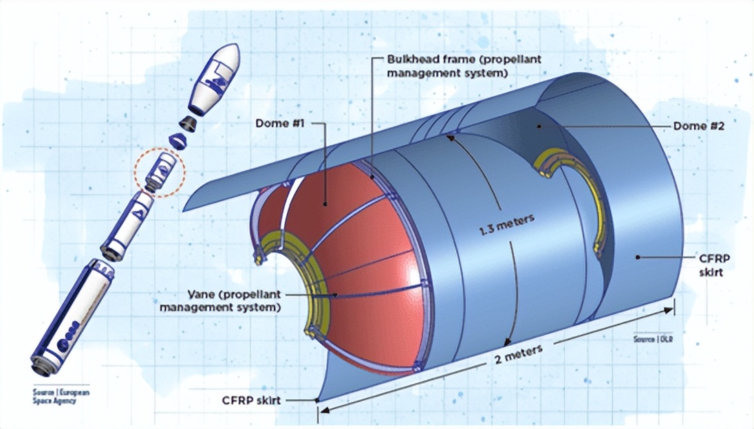 Carbon fiber thermoplastic composite storage tanks come out and ...