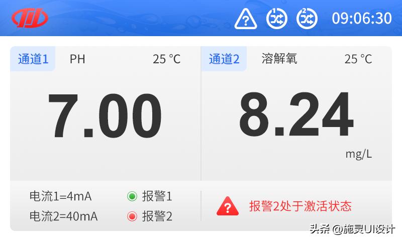Application Scenario of Programmable Memory PLC: Controlling Industrial ...