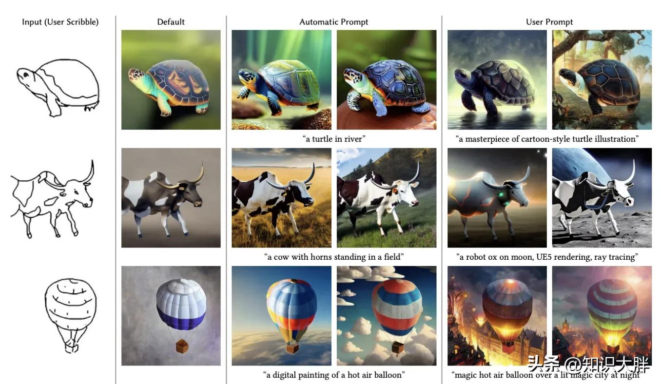 "Lensa for videos" is here, it will break through the limits of AI ...