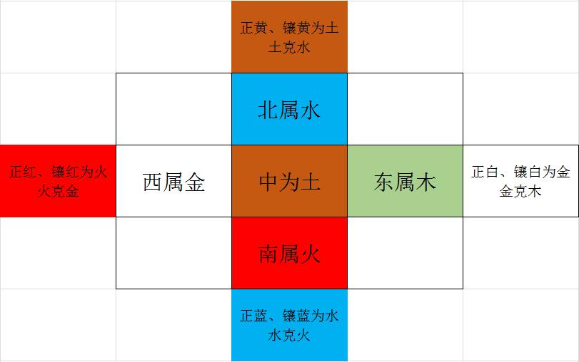 The Eight Banners of Manchuria guarded the Forbidden City using the ...