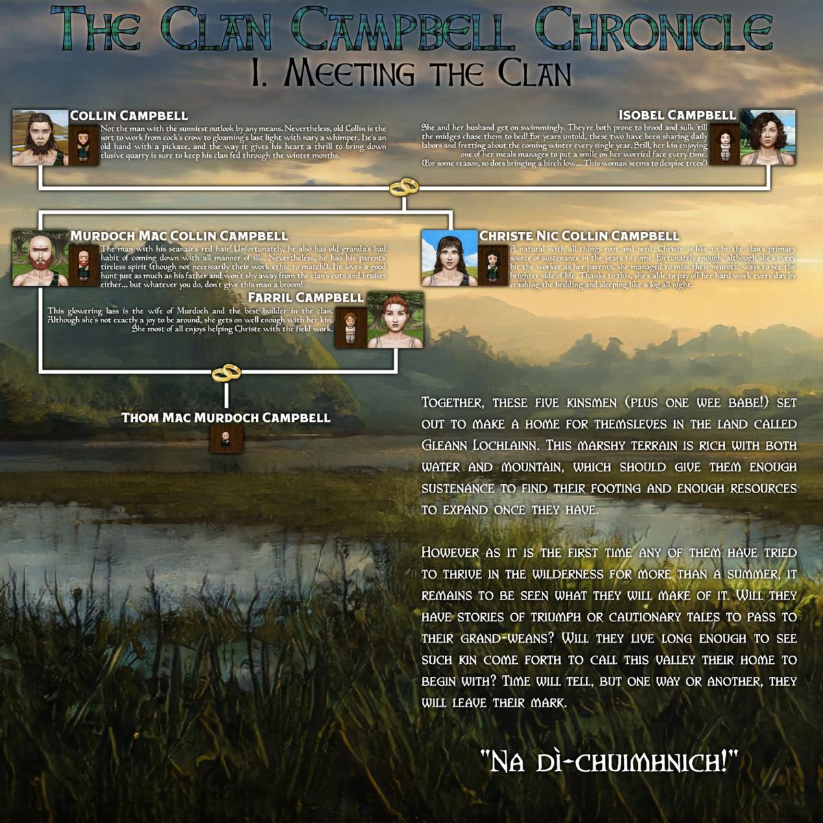 [Clan People]: A simulation business game with a promising future - iNEWS