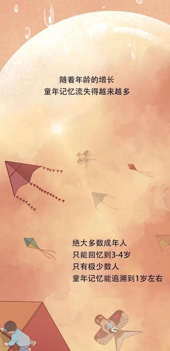 Why does the brain "lose" the memory before the age of 3?What did you ...