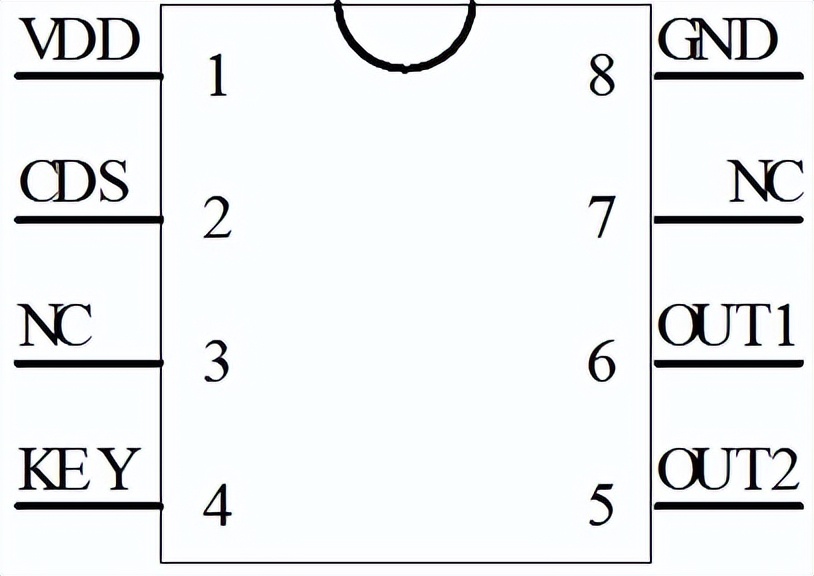 Solar light control LED light chipSolar floor light IC Lawn light ...